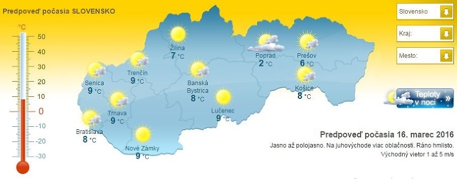 Počasie na budúci týždeň napovie, aká bude Veľká noc: Najprv sneh ...