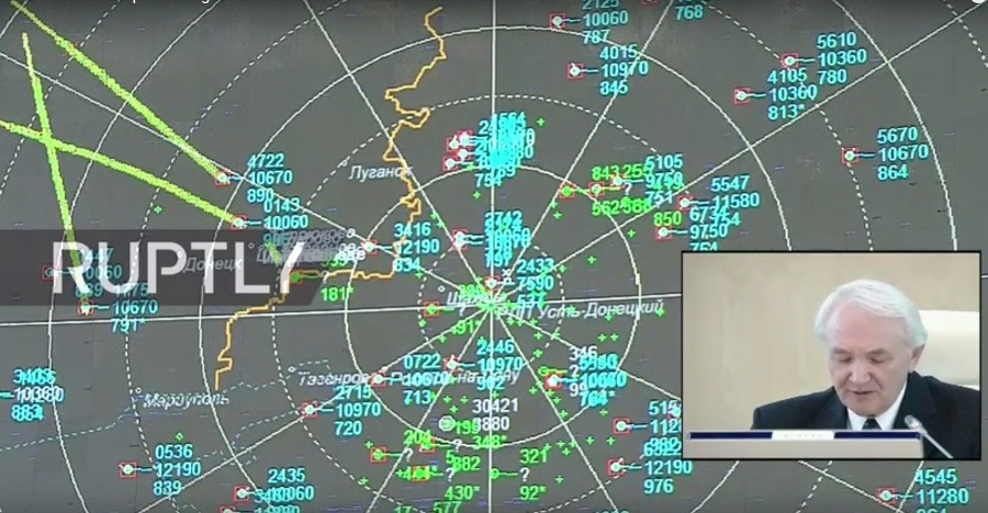 Rusi sa chytili do vlastnej pasce, dôkazy o zostrelení MH17 sfalšovali ... Rusi sa chytili do vlastnej pasce, dôkazy o zostrelení MH17 sfalšovali ...