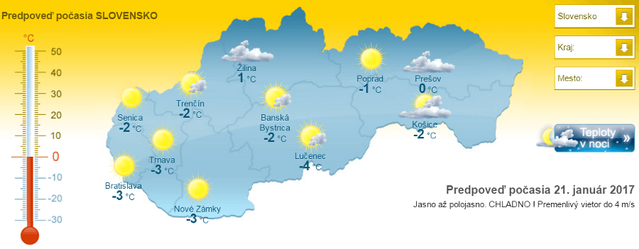 Slováci, oblečte sa poriadne: FOTO Víkendové počasie s nízkymi ...
