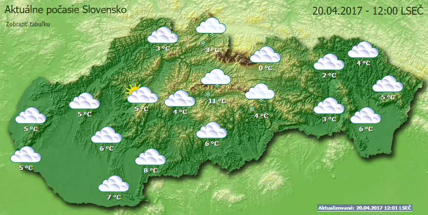 Počasie sa zbláznilo, meteorológovia zverejnili varovanie: Mráz, vietor ...