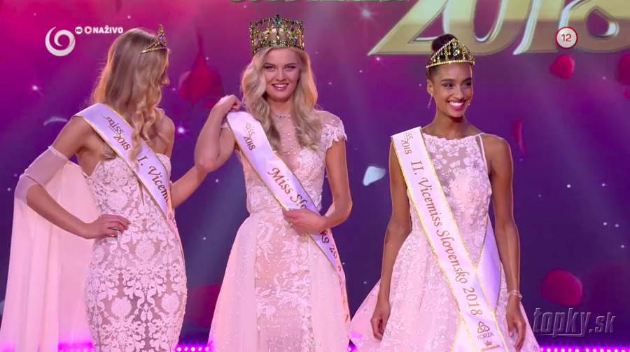 Finále Miss Slovensko 2018: Lavína kritiky na českého moderátora ...