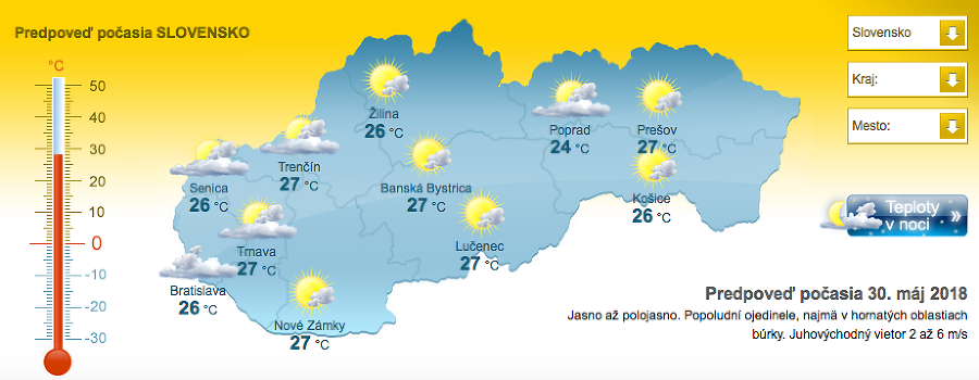 POČASIE bude ako na hojdačke: Čakajú nás horúce dni, pozor na búrky ...