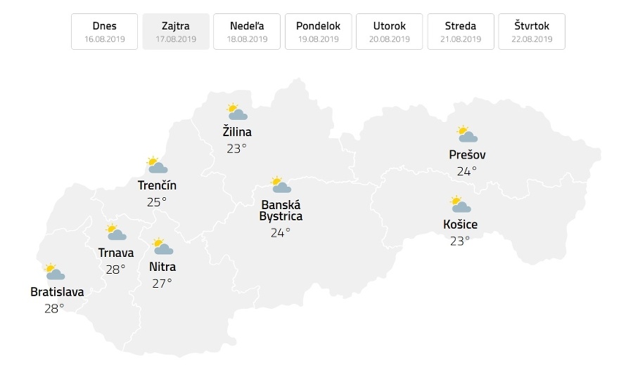 PREDPOVEĎ na víkend: Po výdatných dažďoch príde zmena, v nedeľu udrú ...