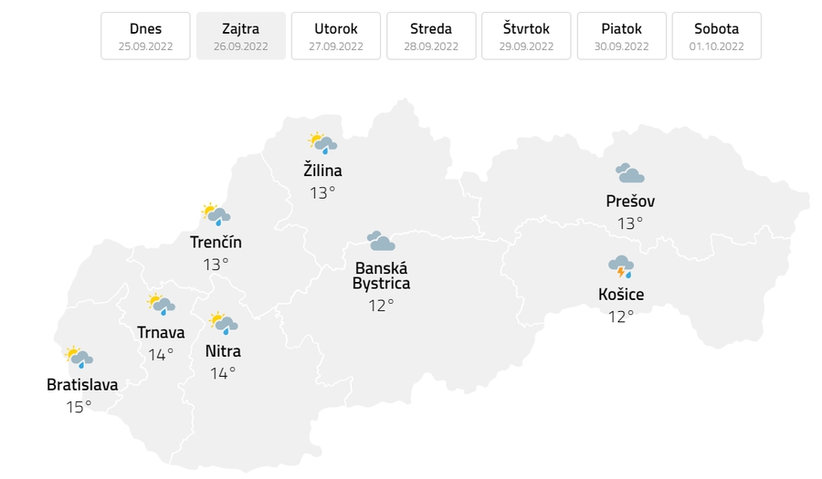 PREDPOVEĎ POČASIA Čaká nás oblačnosť a prehánky: V polovici týždňa sa ...