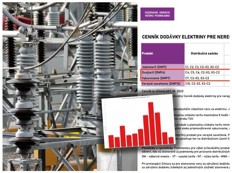 Dáta bez pátosu varujú: Cena elektriny ako problém Slovenska, čísla hovoria jasne! Vládne u nás ...