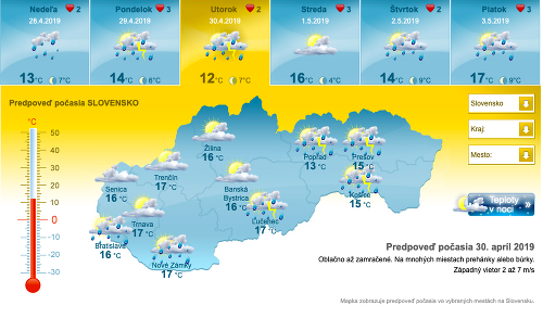PREDPOVEĎ POČASIA Dáždniky neodkladajte: Čaká nás upršaný týždeň ...